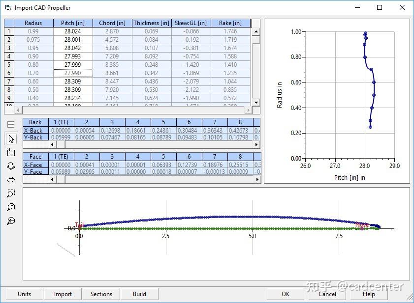 Propcad 2018 - 知乎