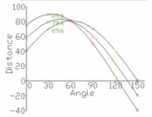 Matlab Hough变换形状检测【解析 参考源码】 - 知乎