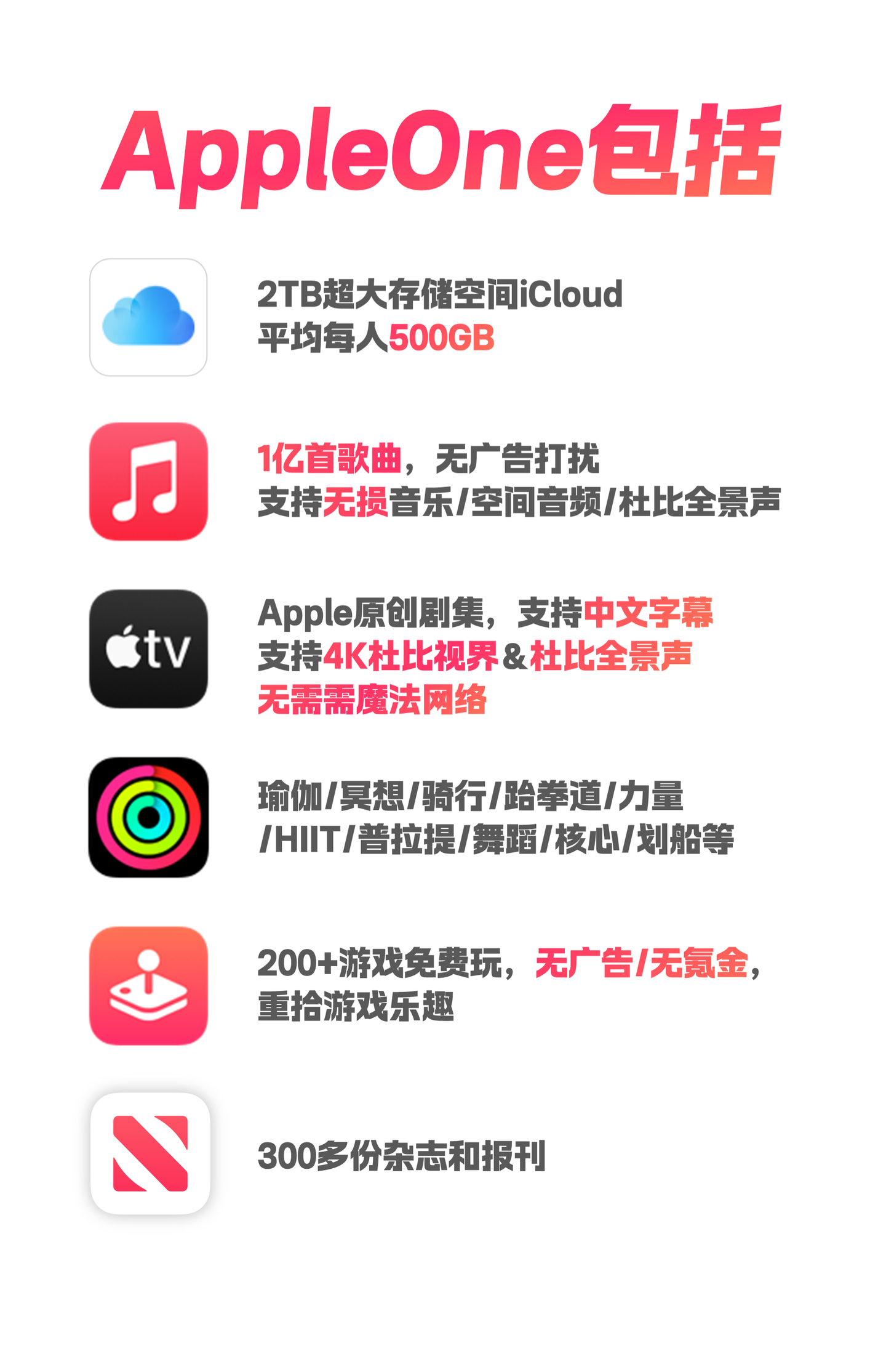 从零开始玩转Apple TV-2025年新人入坑指南