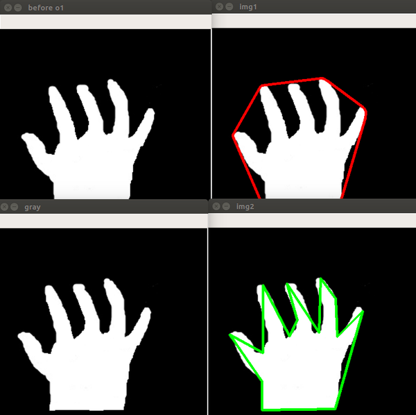 OpenCV图像轮廓检测 -《Opencv轻松入门-面向python》12 - 知乎