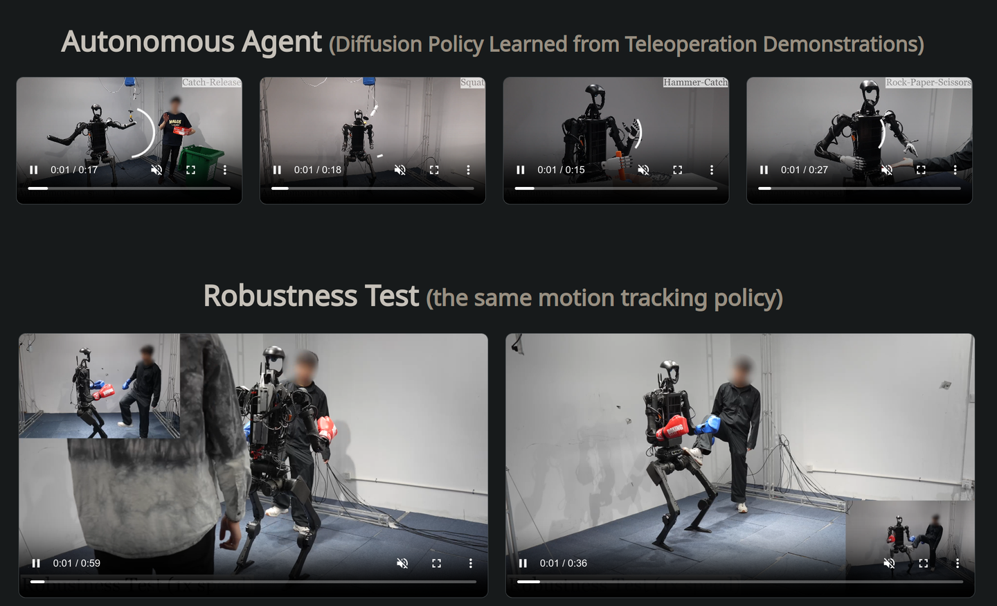 人形机器人操控论文合集| 24.5-24.7 - 知乎