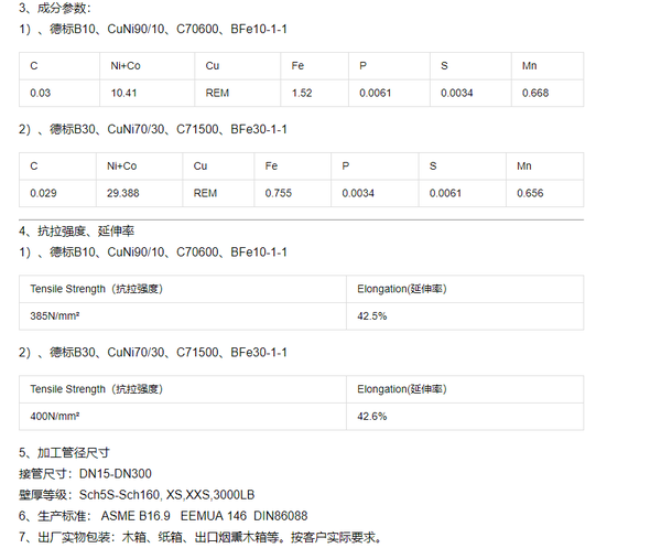 CN105锻制同心大小头CuNi90/10白铜螺纹弯头 - 知乎