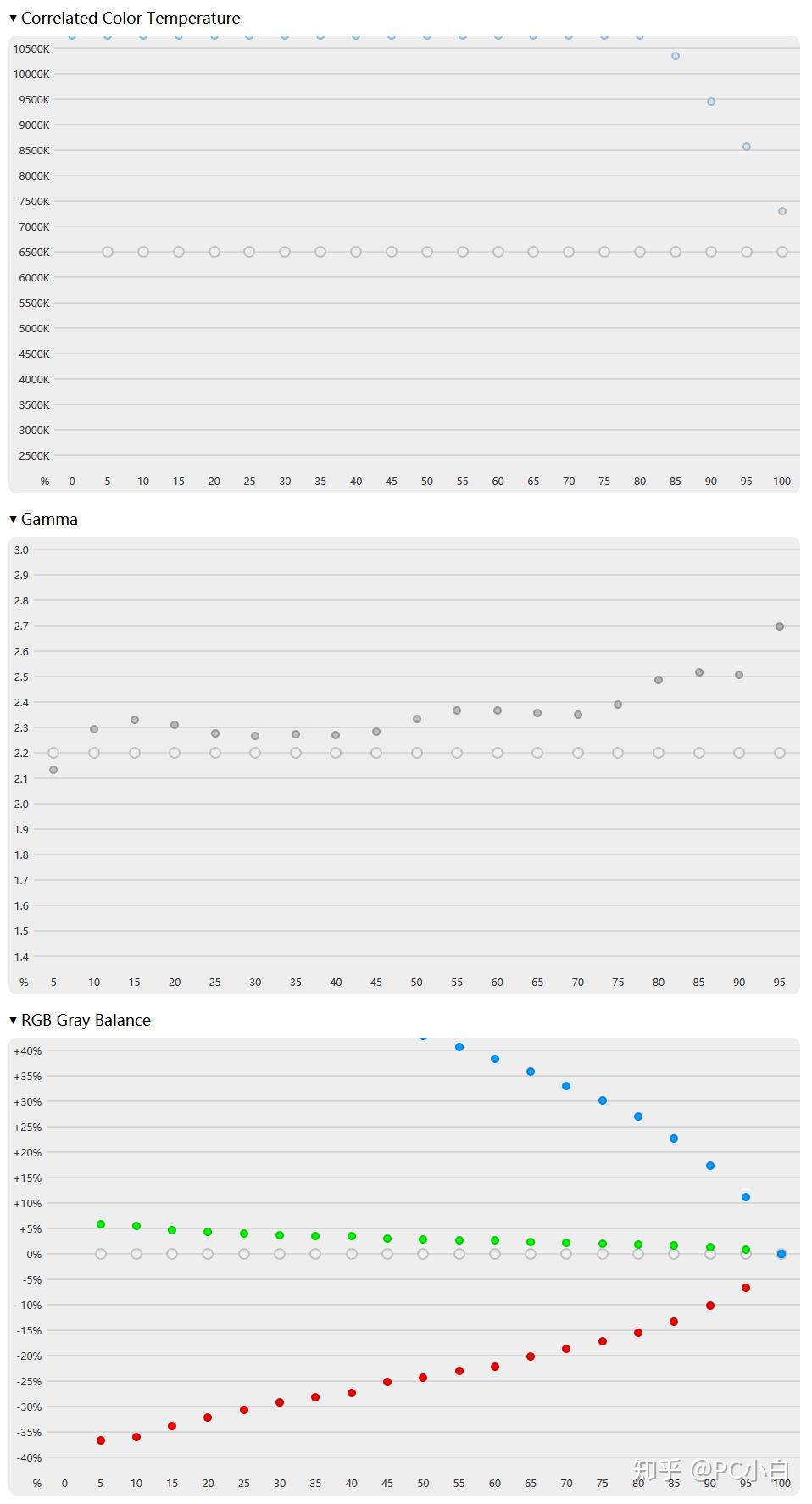 【图文】“船新的板砖”——神舟战神GX8-CR7S1评测 - 知乎