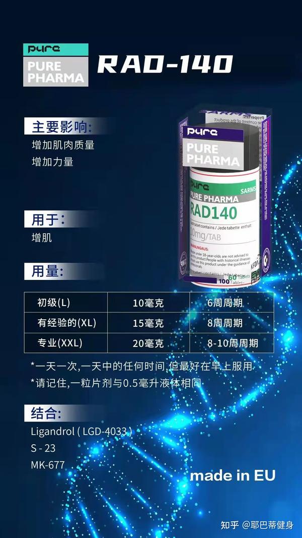 sarms最具代表的猛兽-RAD140 - 知乎