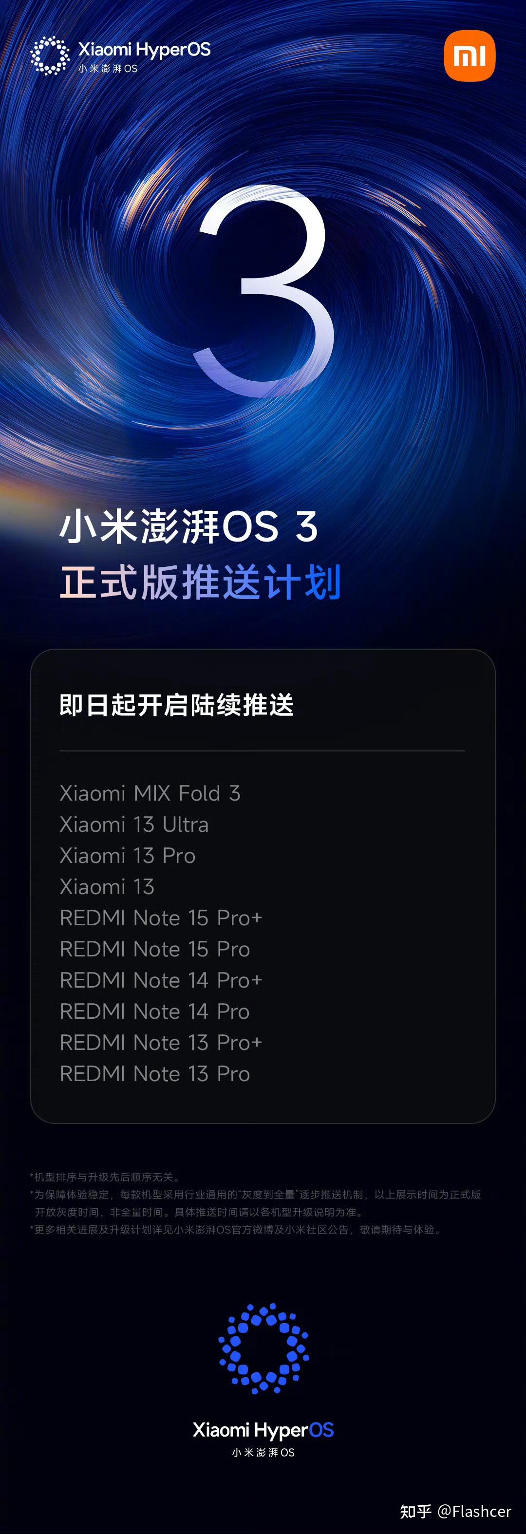 今天我的小米 13U迎澎湃 OS3！10款老旗舰 / 中端机型，即日起陆续推送 - 知乎