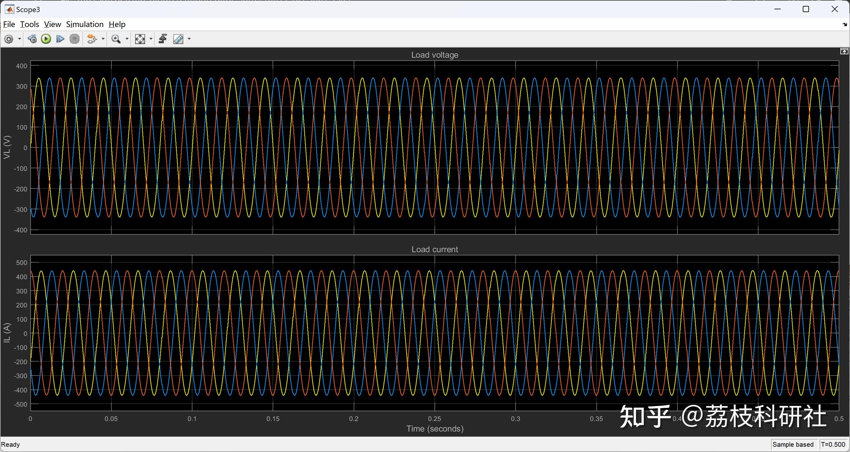 在双母线系统中使用STATCOM进行无功补偿，STATCOM的控制器基于PI控制器（Simulink仿真实现） - 知乎