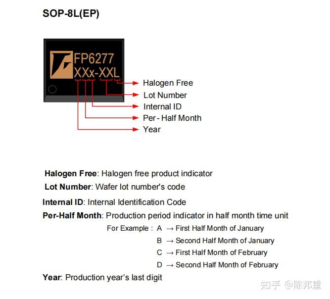 FP6277输入2.4-5.5V,同步升压5V,3A - 知乎