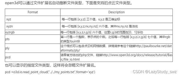 python利用open3d可视化npy文件 - 知乎