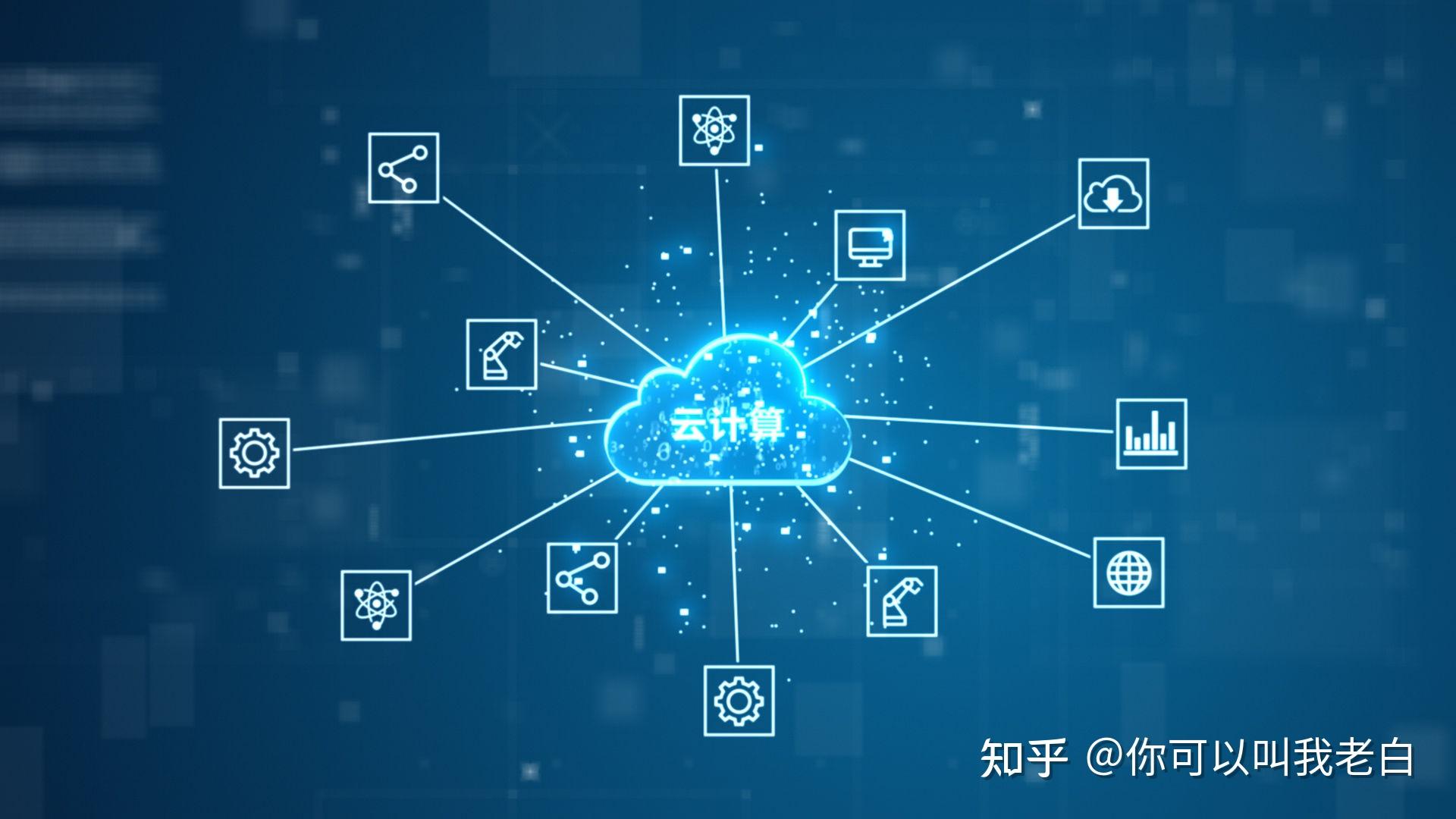 高并发常识：TPS、QPS等 - 知乎