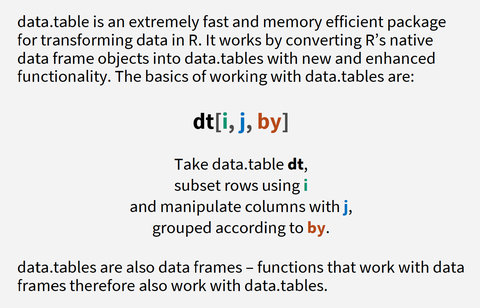 tibble 和dataframe 哪个更加善于做数据处理？ - 知乎
