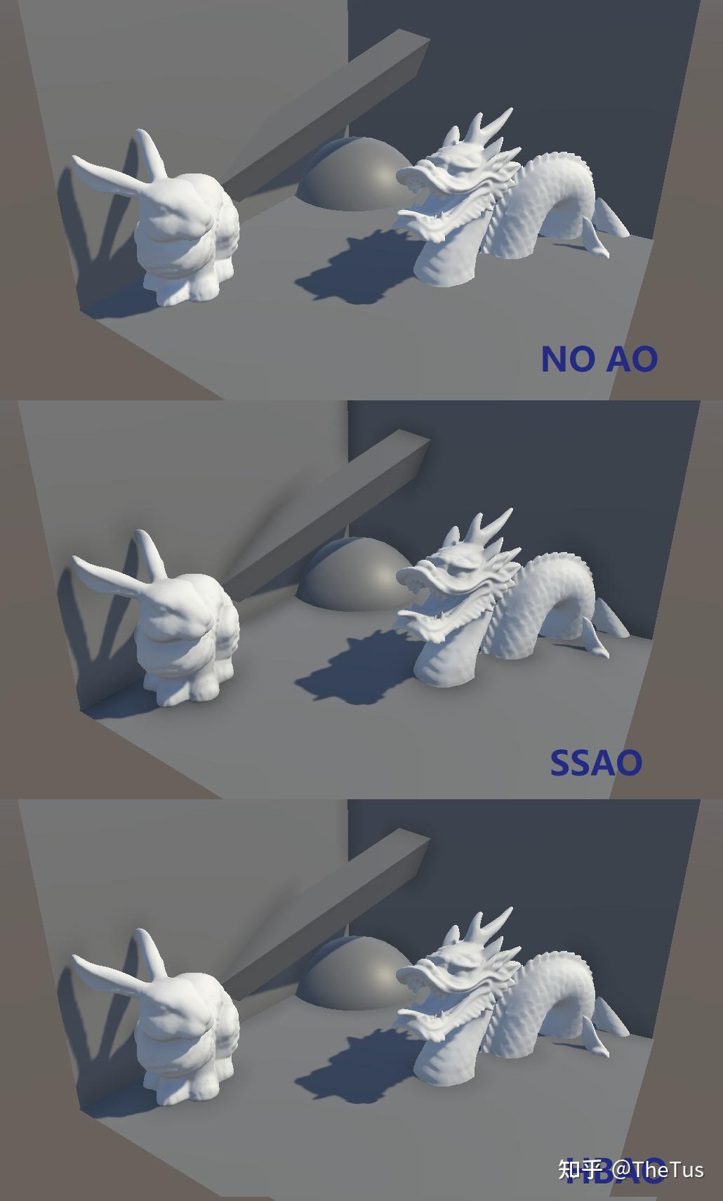 Unity URP实现HBAO - 知乎