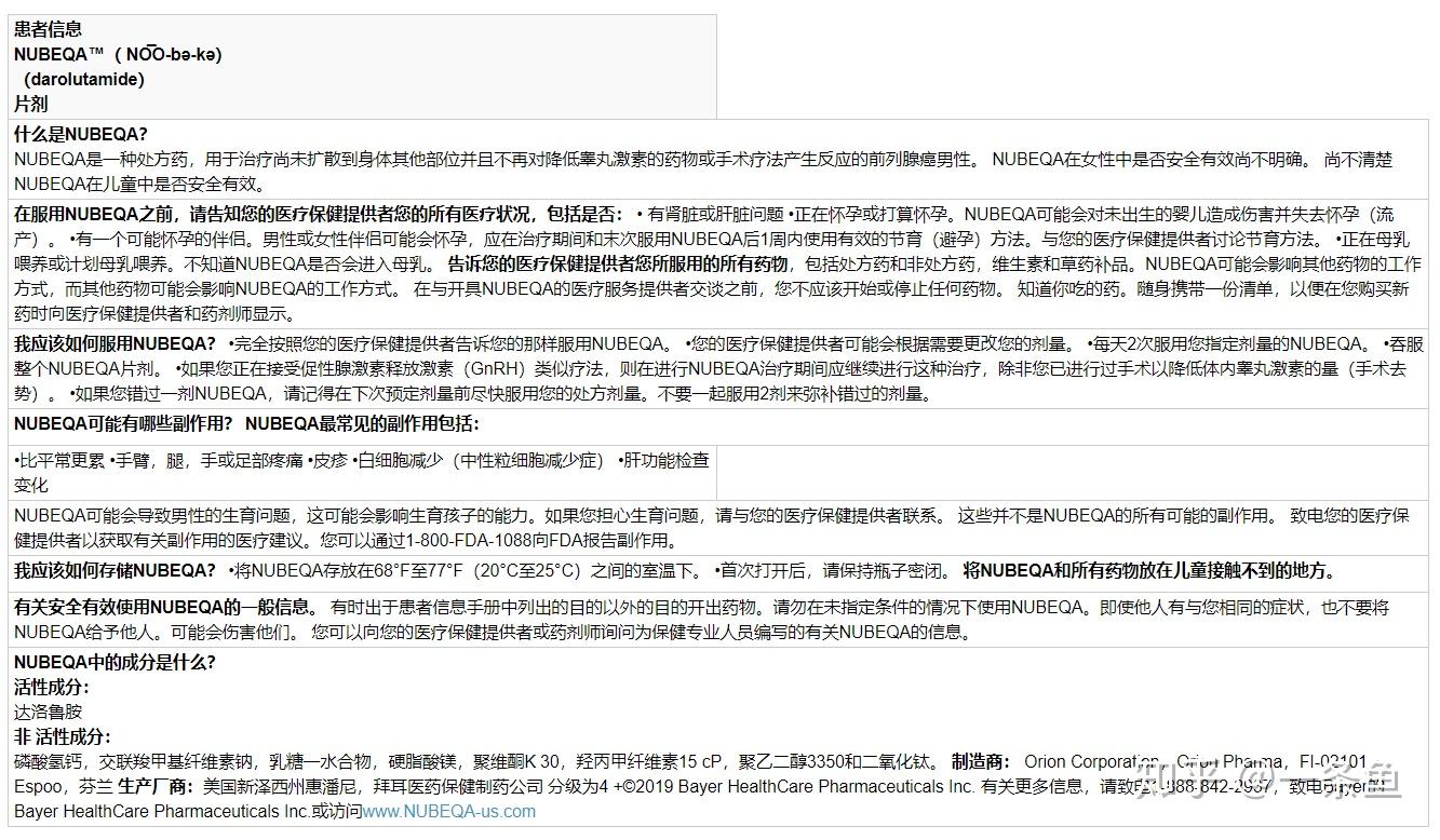 Nubeqa（darolutamide）FDA官方说明书 - 知乎