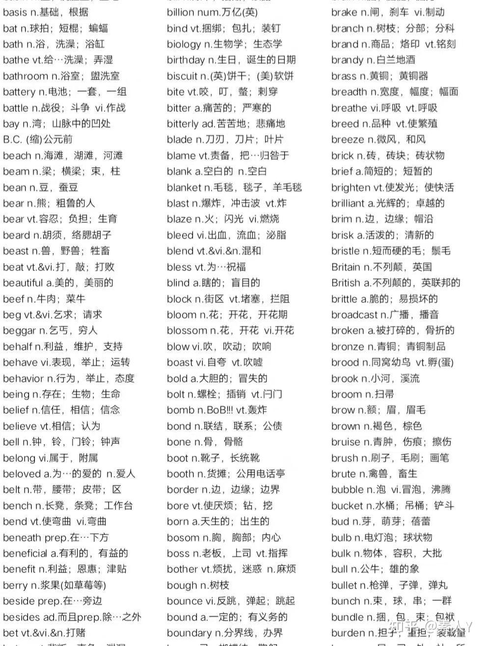 最新四级CET4单词排列顺序 - 知乎