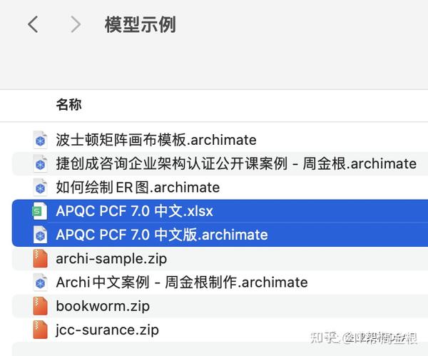 流程分类框架APQC PCF概述及模型文件 - 知乎