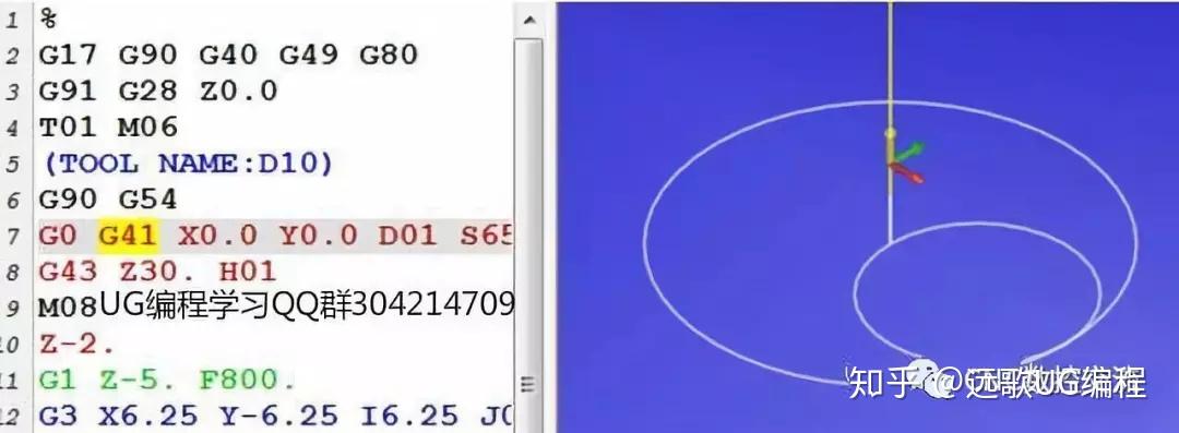 CNC加工中心G41/G42指令是什么意思？怎么使用？ - 知乎