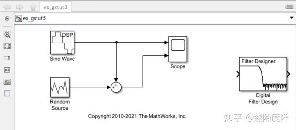 SIMULINK仿真文档：DSP-Getting Started Guide详解 - 知乎