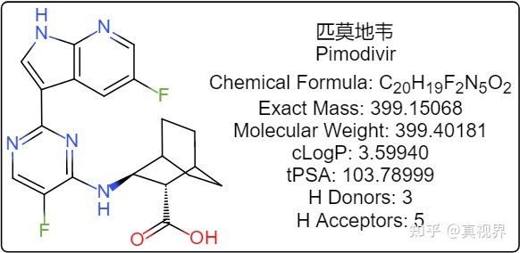 流感病毒生物学机制与药物作用原理临床参考（西药篇） - 知乎