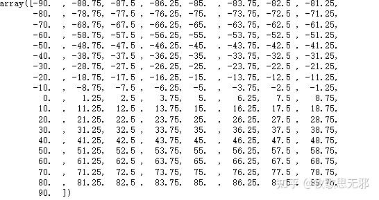 使用h5py库打开HDF文件 - 知乎