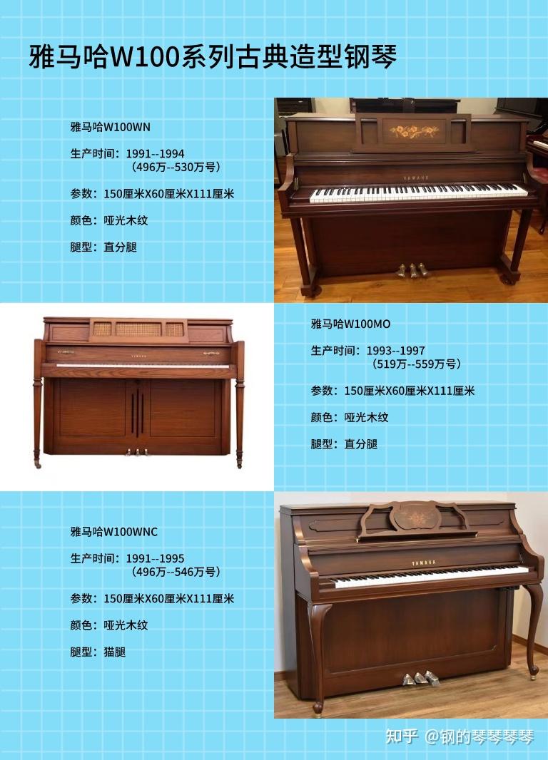 钢琴选购YAMAHA钢琴W系列大盘点（下） - 知乎