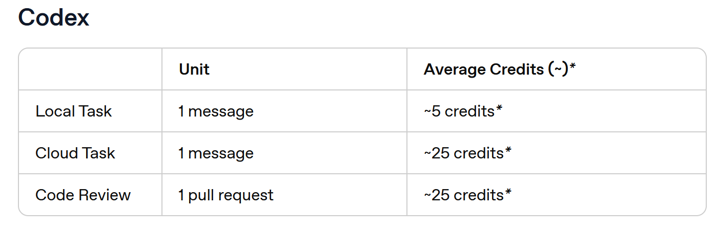 月之暗面MoonshotAI开源Kimi-Linear-48B-A3B【AI 早报 2025-10-31】 - 知乎