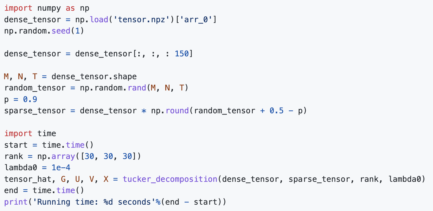 机器学习｜Tucker张量分解 - 知乎