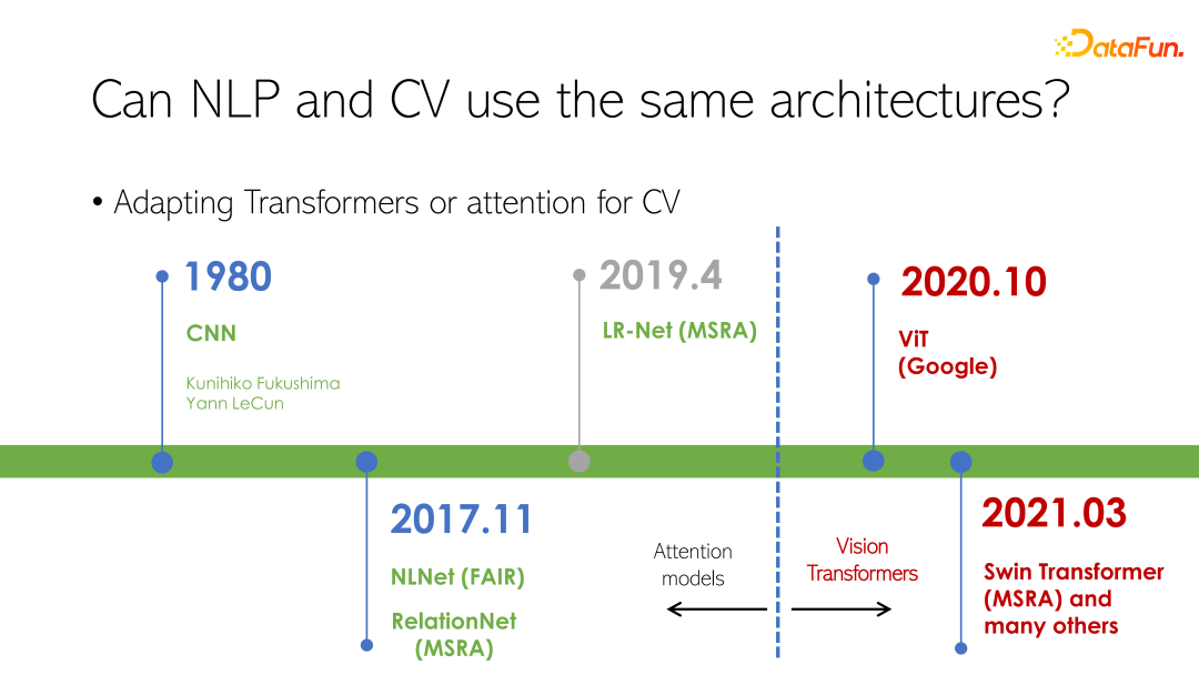 面向统一的AI神经网络架构和预训练方法 - 知乎