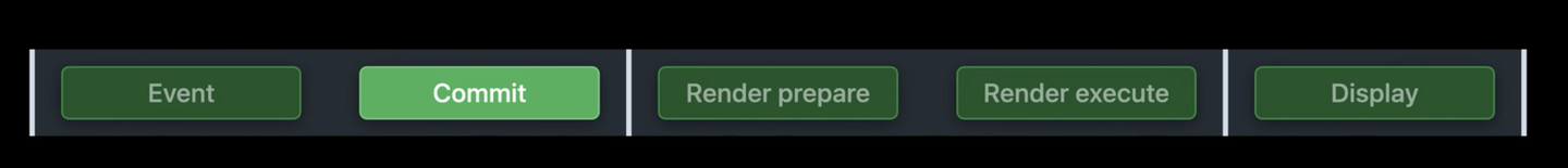 谈谈 Android 渲染机制：如何绘制并显示一帧图像？ - 知乎