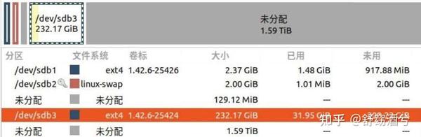 从DS3617+(6.17)到DS920+(7.2) ——我的黑群晖 - 知乎