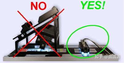 什么是CISC？接触式线阵相机 (CISC:Contact Image Sensor Camera) - 知乎