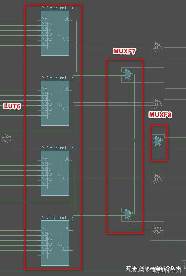MUX多路选择器（Multiplexer） - 知乎