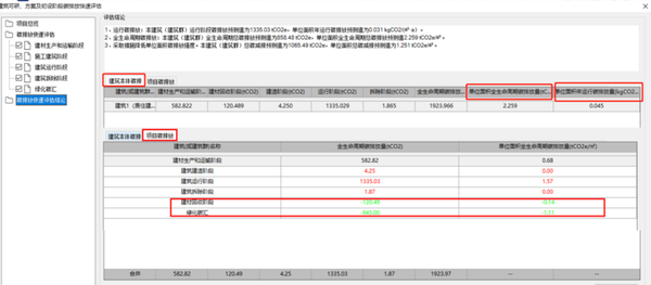 建筑碳排放计算分析软件PKPM-CES荣获“中国建研院2022年度优秀工程奖”！ - 知乎