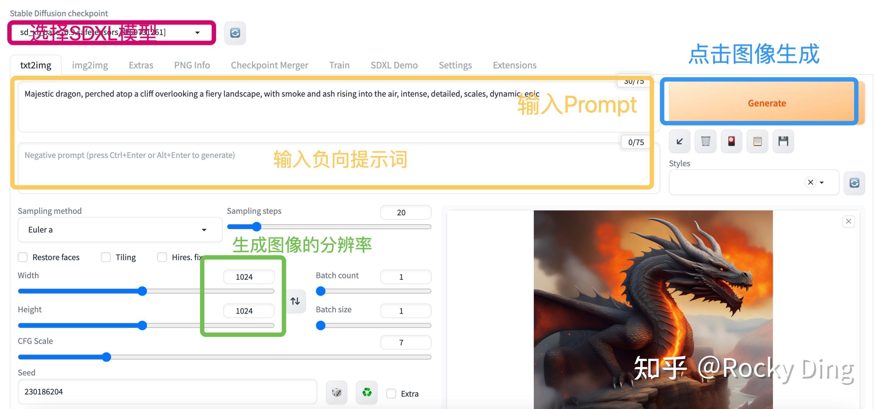 深入浅出完整解析Stable Diffusion XL（SDXL）核心基础知识 - 知乎