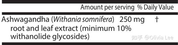 KSM-66®和Sensoril®两款标准化南非醉茄的对比 - 知乎