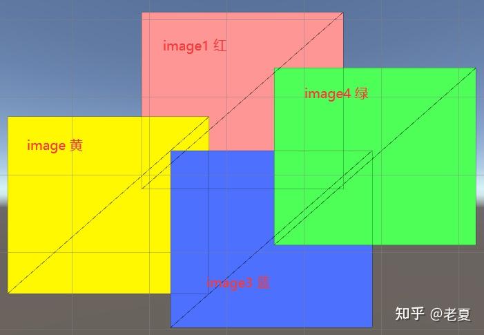 Unity Shader中的模板测试（Stencil） - 知乎