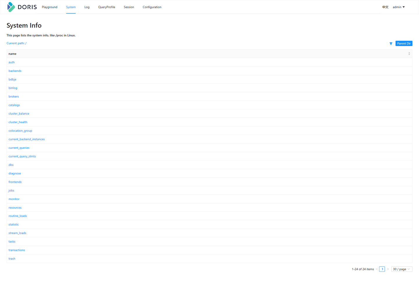 运维实战：K8s 上的 Doris 高可用集群最佳实践 - 知乎