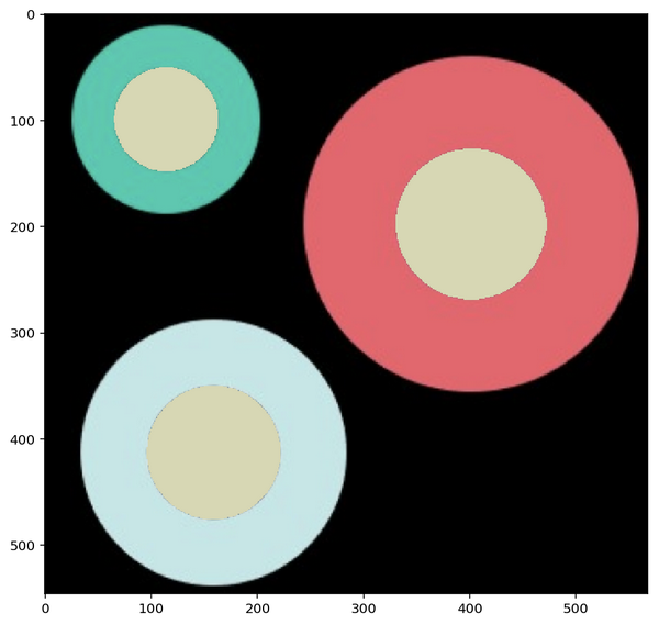 OpenCV 教程（2）：进阶操作 - 知乎