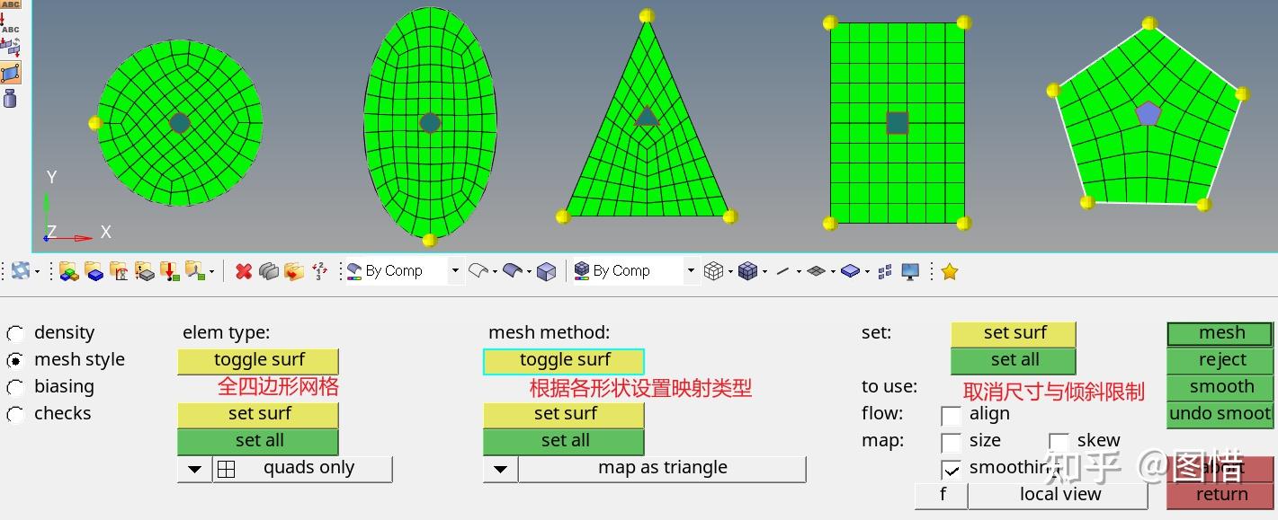 2D如何划分结构化网格总结——HyperMesh速通10 - 知乎