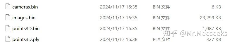 一文搞懂3D Gaussian Splatting算法及其实现细节 - 知乎