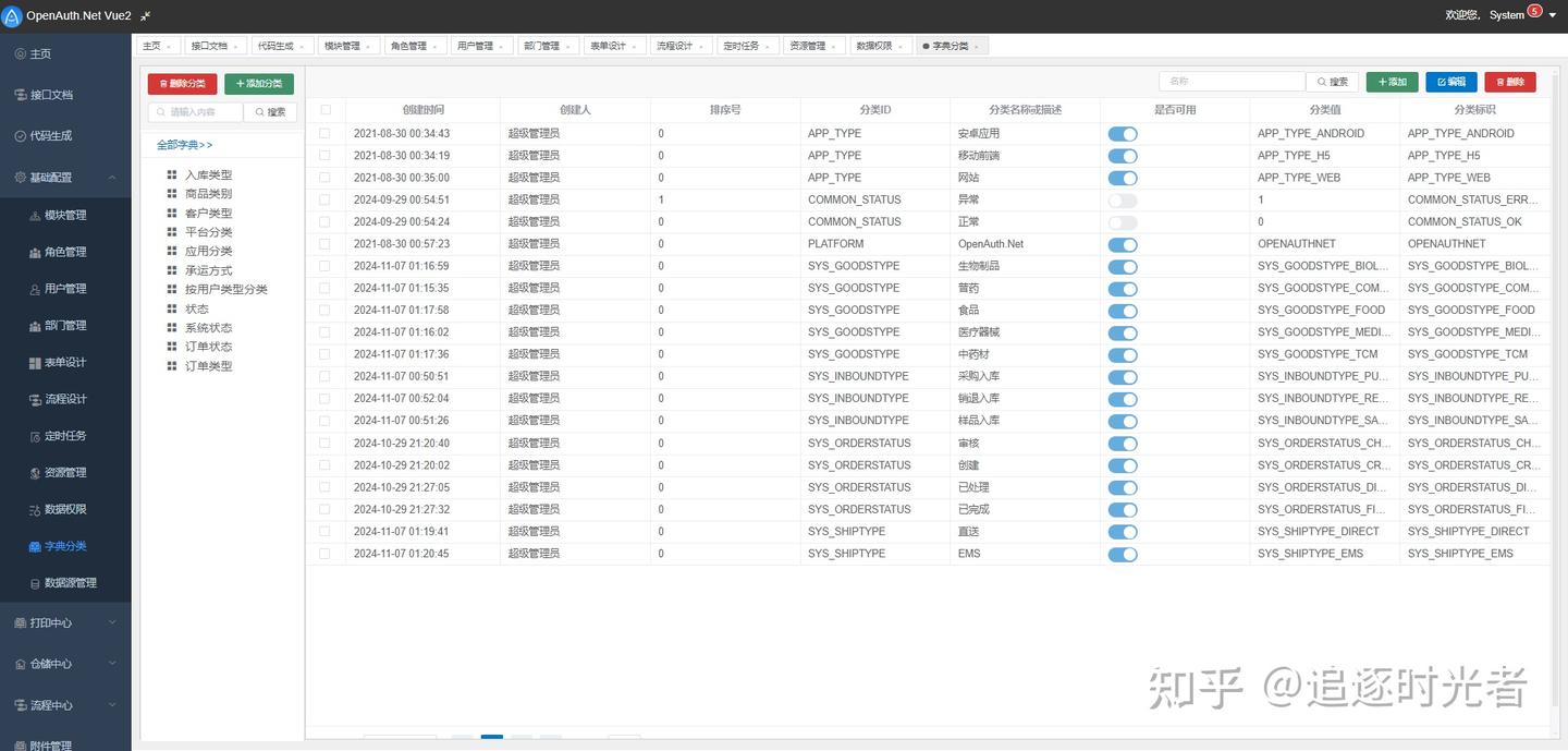 使用 OpenAuth.Net 快速搭建 .NET 企业级权限工作流系统 - 知乎