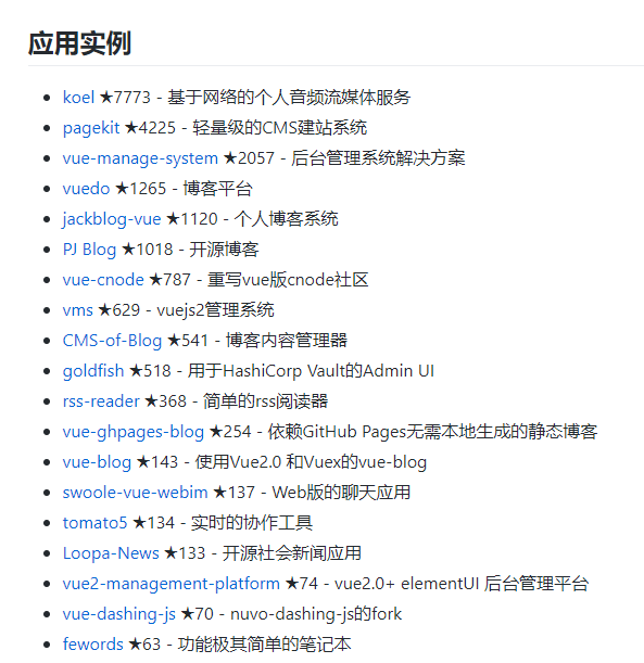13个优秀的 Vue 开源项目及合集推荐 - 知乎