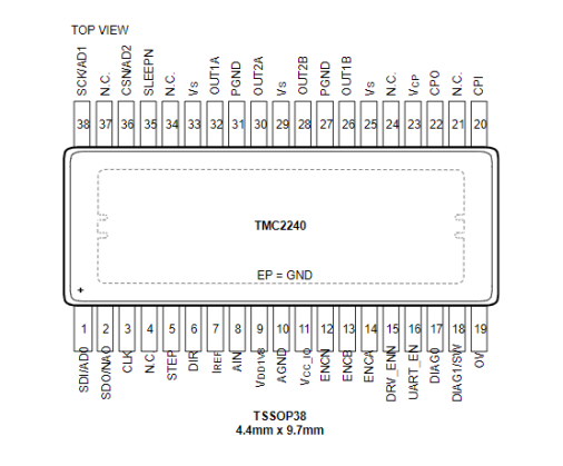 智能高性能步进电机驱动芯片---TMC2240 - 知乎