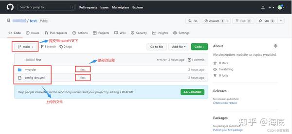 git 上传文件到仓库 - 知乎