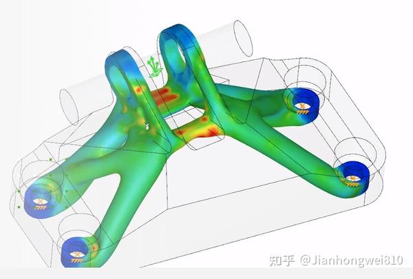 直接建模技术（Direct Modeling）——为什么需要它? - 知乎