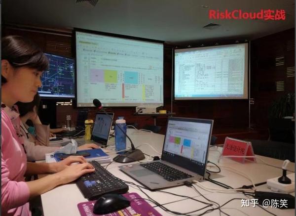 RiskCloud带你学习过程安全分析：LOPA篇 - 知乎