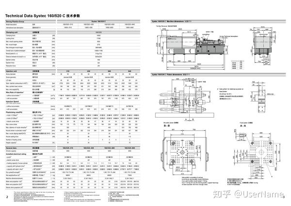 成品加测部分根据现行GB4806-2016标准进行检测 - 知乎