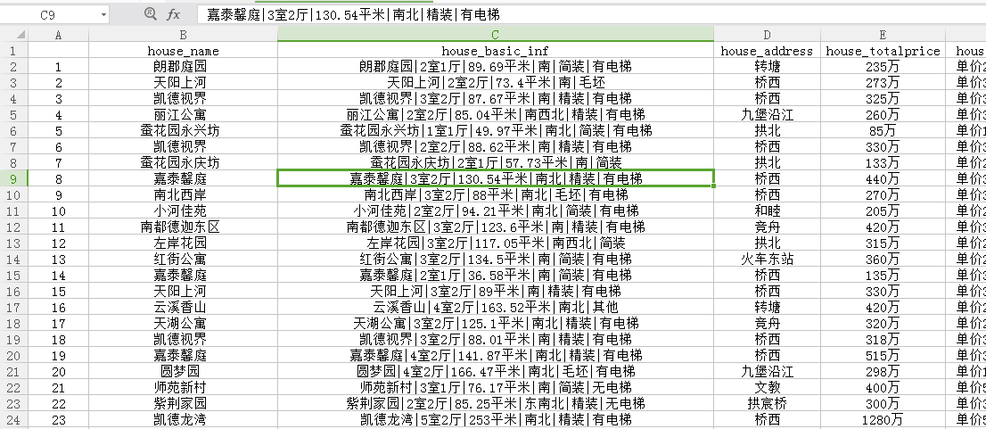 R语言爬虫利器：rvest包+SelectorGadget抓取链家杭州二手房数据 - 知乎