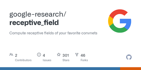 如何理解CNN中的感受野（receptive-field）？ - 知乎