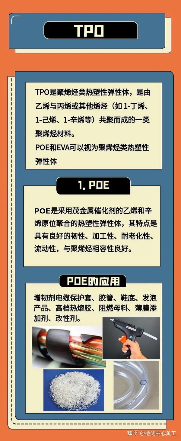 热塑性弹性体tpu、tps、tpo、tpv等材料详解! 知乎