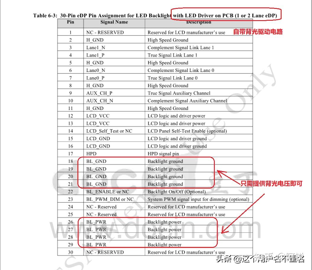 LCD接口设计系列一：基于eDP接口屏的硬件电路设计 - 知乎