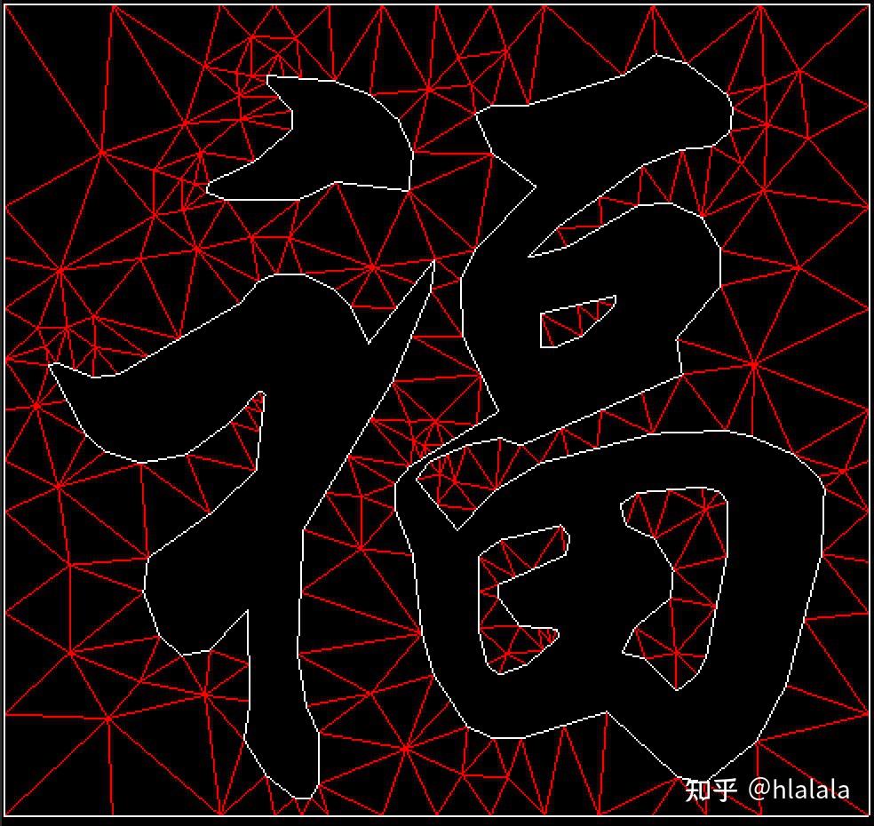 CGAL : Constrained Delaunay Triangulation and Refinement学习实践 - 知乎